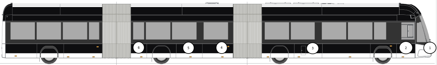 METRO PRE-DELIVERY INSPECTION - SafetyCulture