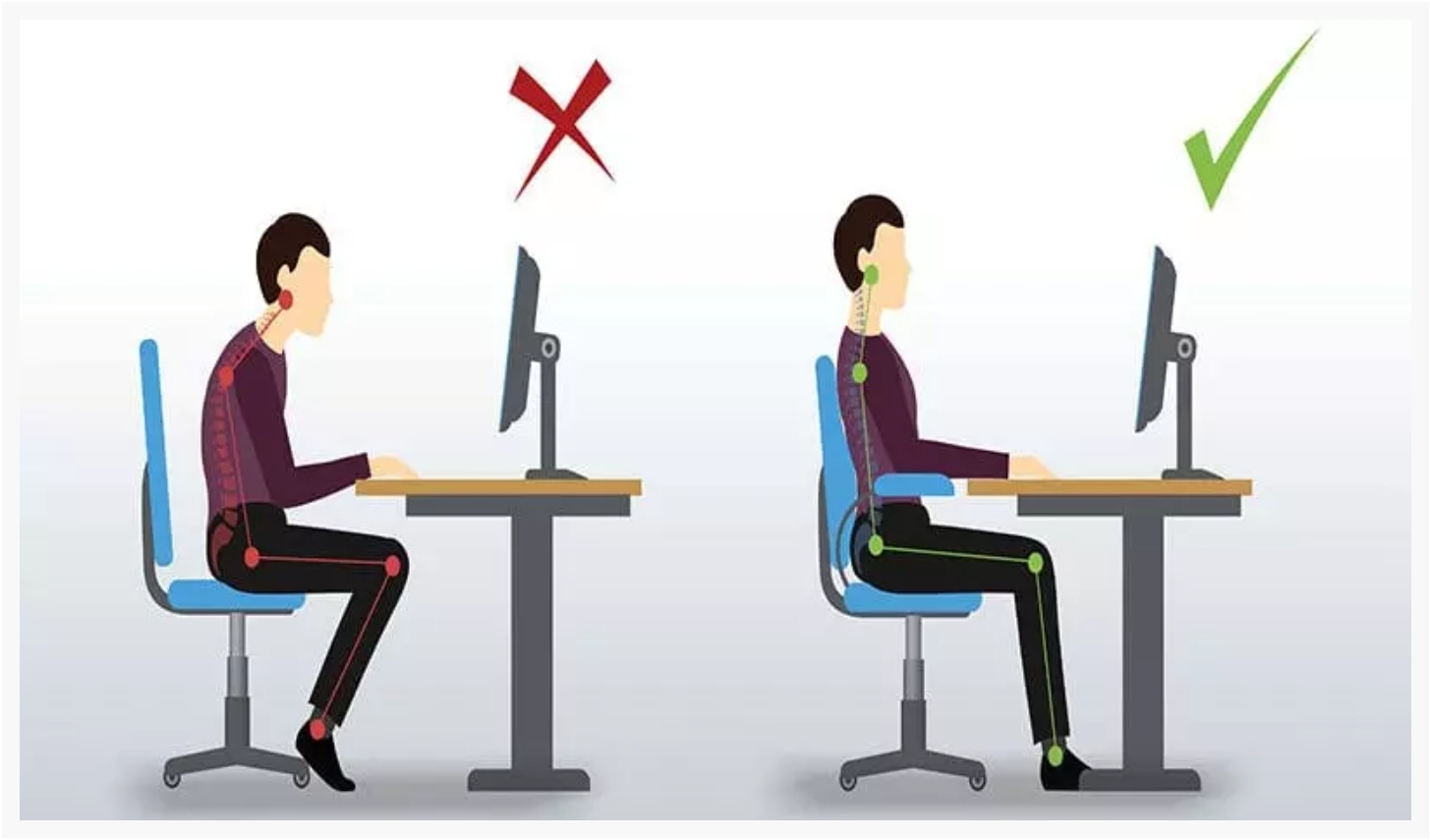 DSE (Display Screen Equipment) Workstation Assessment - Mobile Mini ...