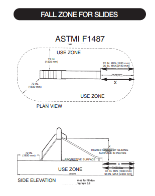 Spanish Fork City Parks Bi-Annual Playground Inspection (Audit ...