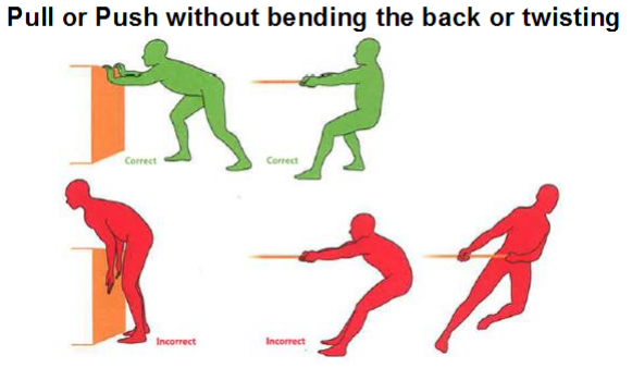 Manual Handling Toolbox Talk - SafetyCulture