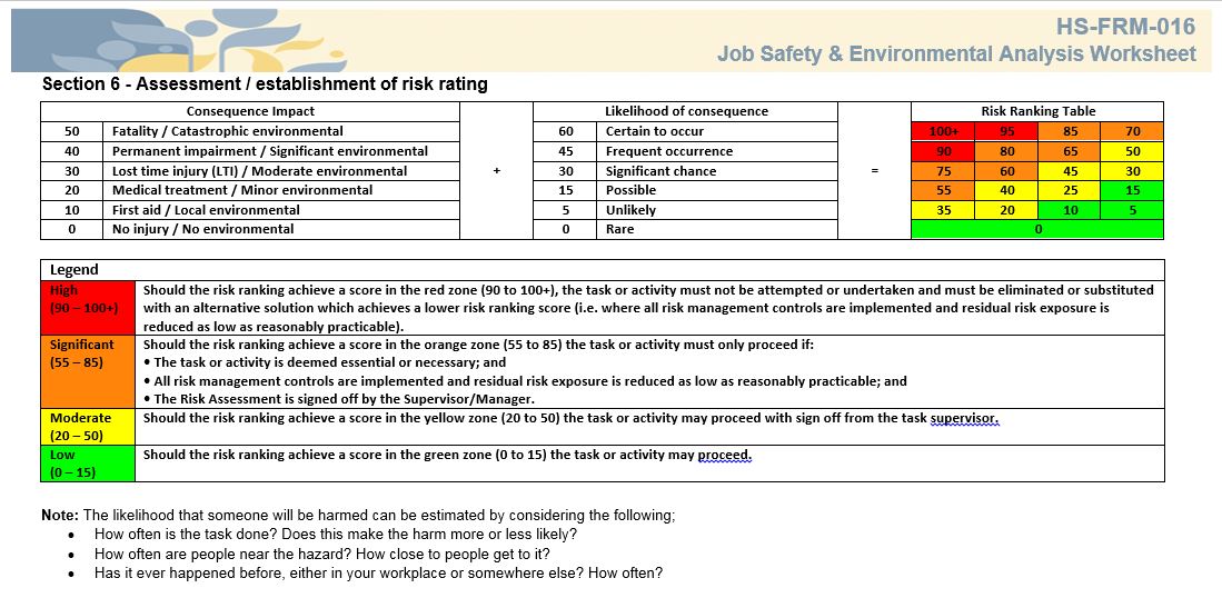 JSEA - NPE-Tech NZ (2023) - SafetyCulture