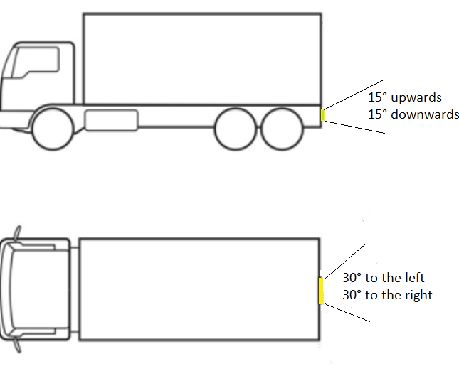 TVS Interfleet Type Approval form for Bodies - SafetyCulture