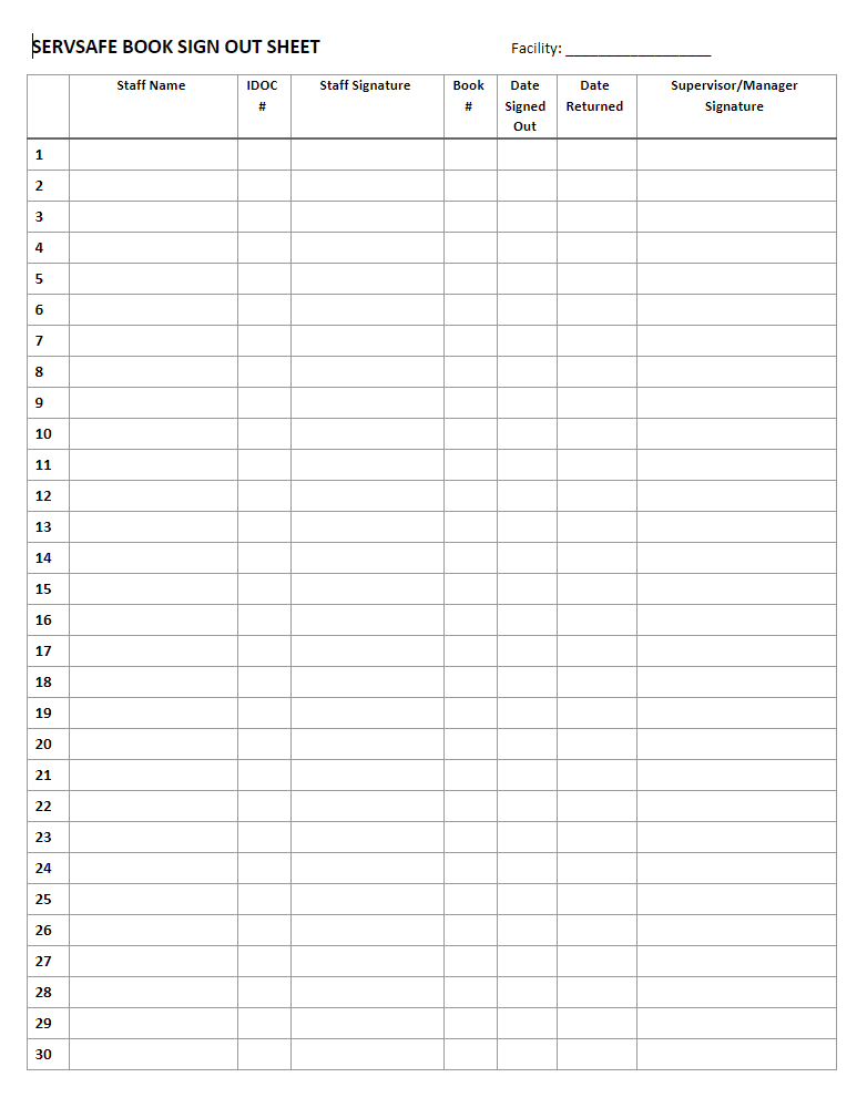 New - IDOC Food Service Audit - SafetyCulture