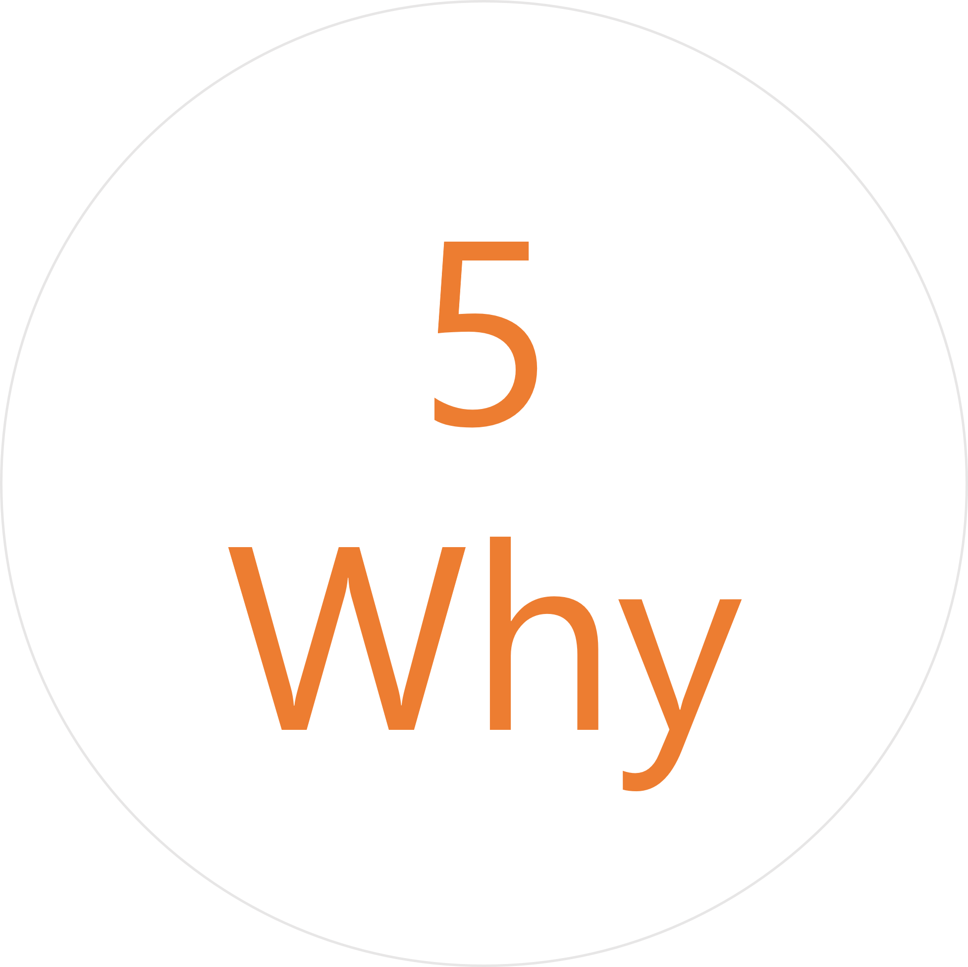 Gemba - 5 Whys - SafetyCulture