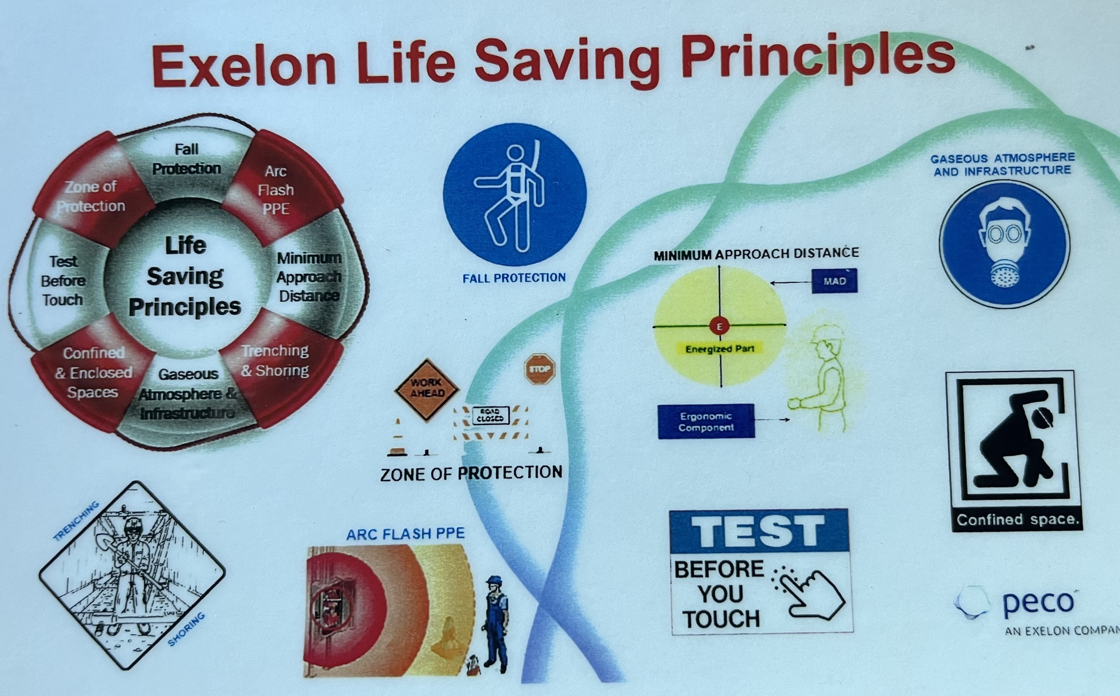 Job Brief Intren - SafetyCulture