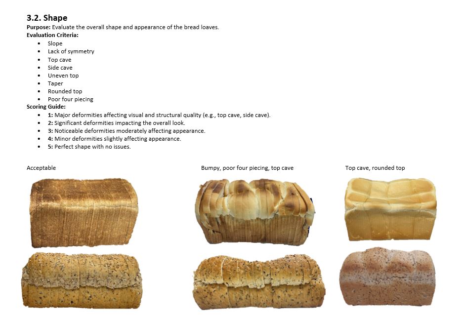 Competitor Benchmark Bread Evaluation Form - SafetyCulture