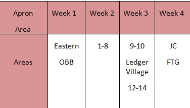 Level 2 and 3 Inspection - SafetyCulture