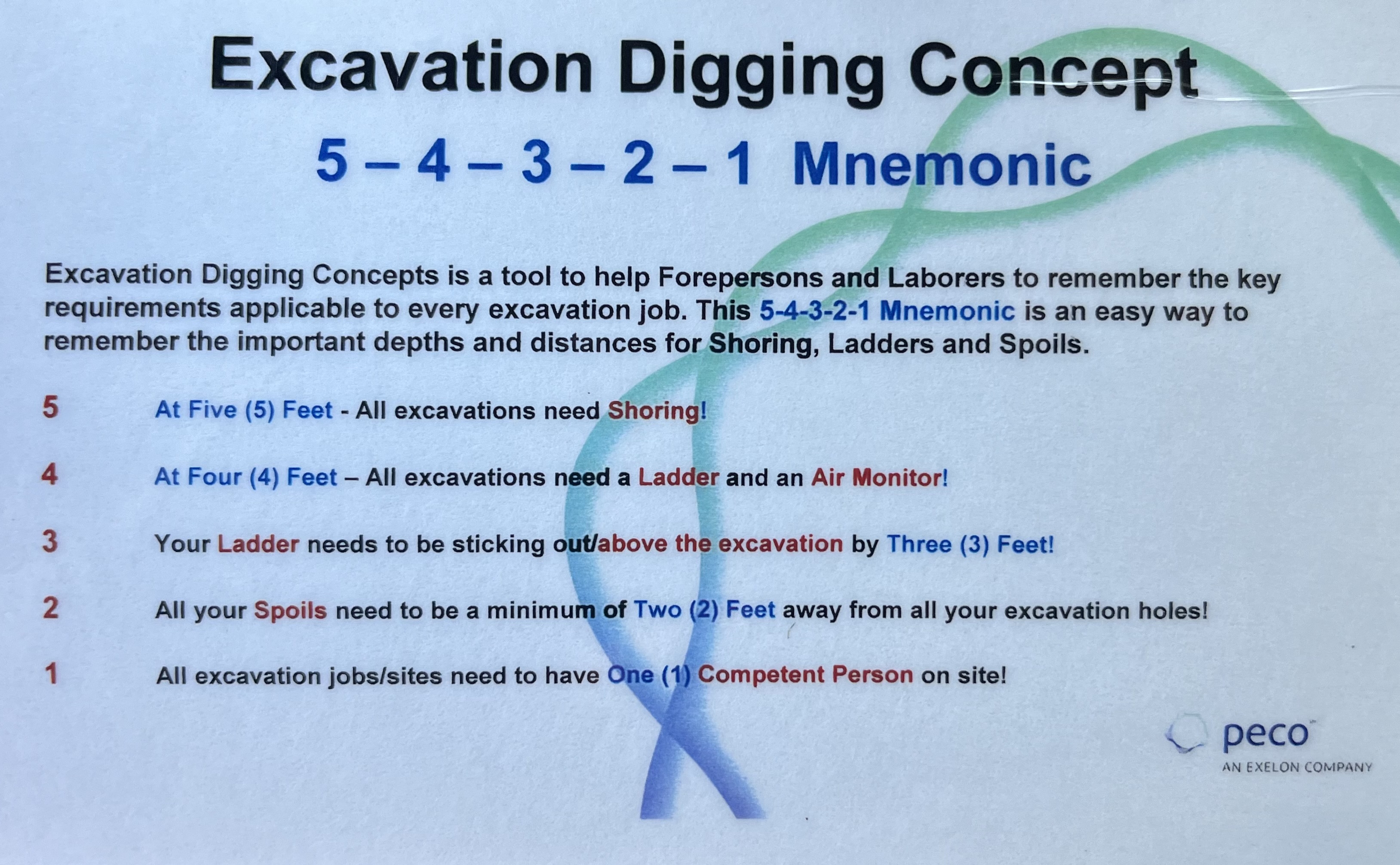 Intren Job Briefing - SafetyCulture