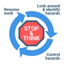 FLHA - Field Level Hazard Assessment - SafetyCulture