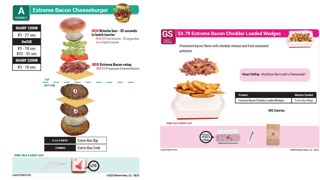 JITB - 10/15/20 TEST, Extreme Bacon Combo, San Diego - SafetyCulture