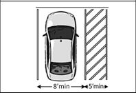 ADA Checklist for Existing Facilities - SafetyCulture