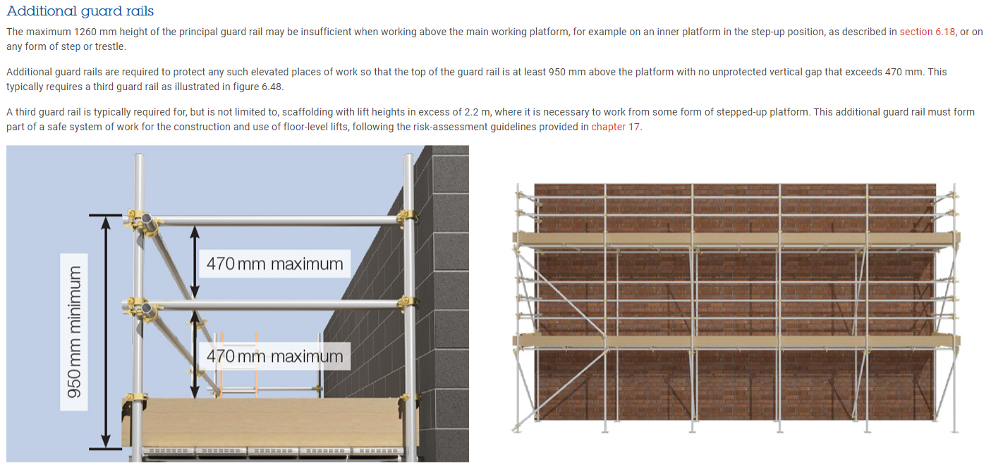 Scaffold Inspection Report - Rev02 - SafetyCulture