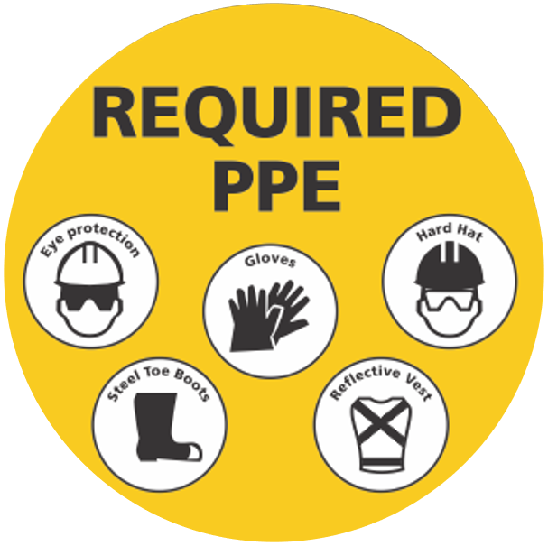 BOS PPE Inspection Form - SafetyCulture