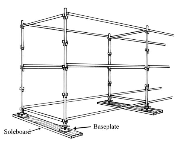HSE Project Inspection [BAC-HSE-FRM-07] - SafetyCulture