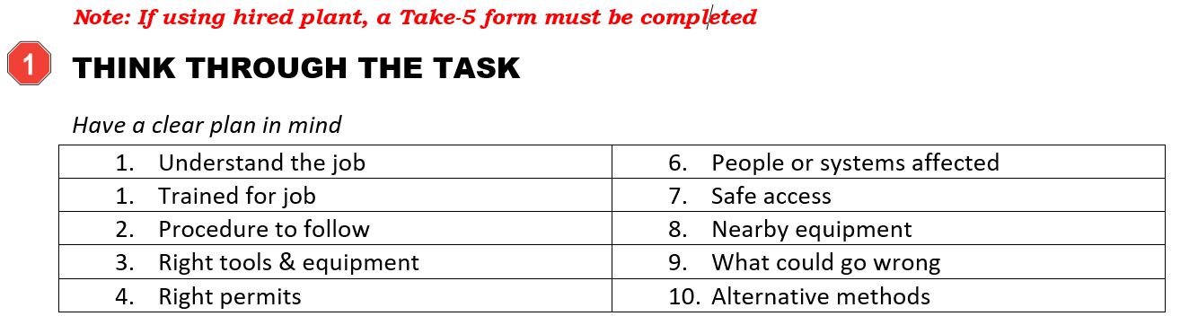 STOP TAKE-5 - SafetyCulture