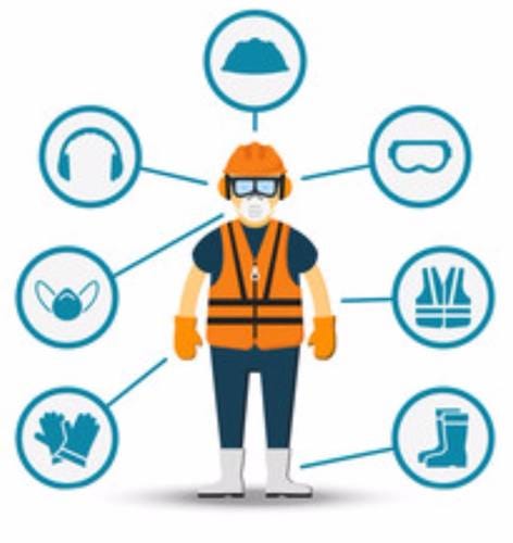 Auditoria de Seguridad (EPP) - SafetyCulture