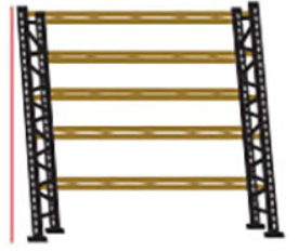 Oscar Acoustics Monthly Warehouse Racking Inspection - SafetyCulture