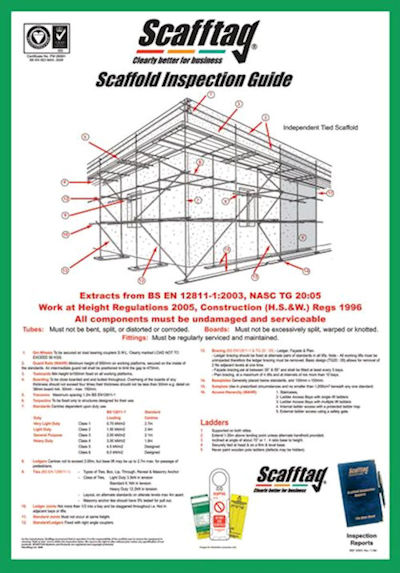 SPARTAN Scaffold Inspection Checklist - SafetyCulture