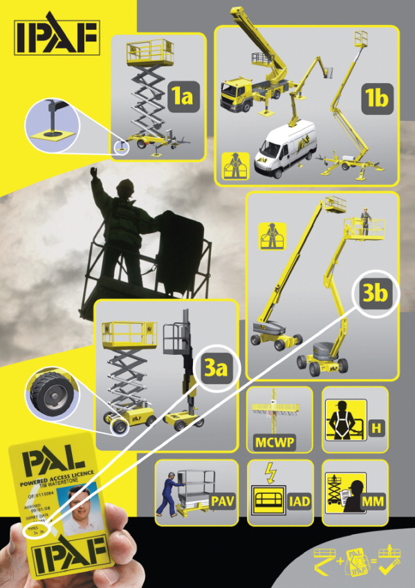 MEWP RISK ASSESSEMENT - SafetyCulture